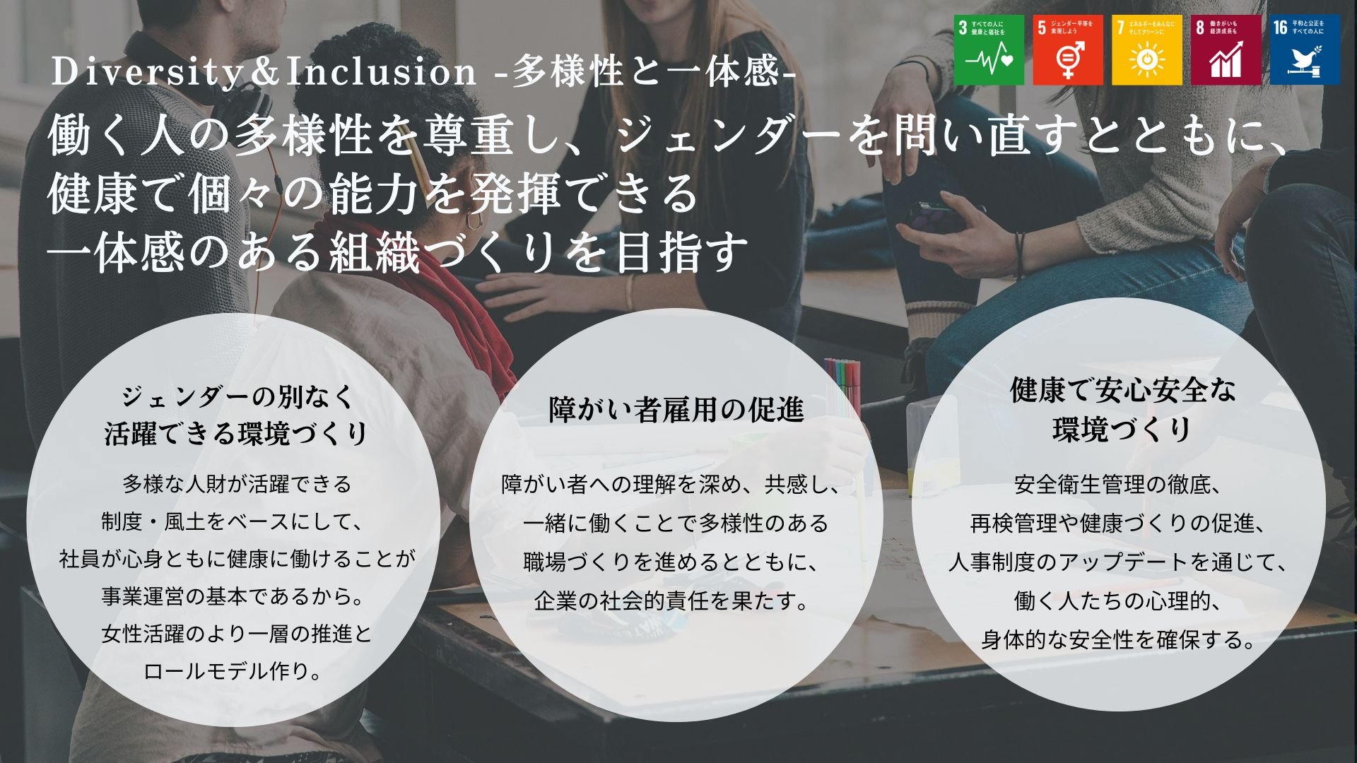 ウチダシステムズのSDGs